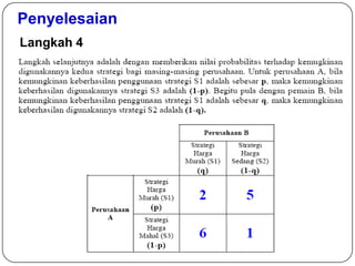ITP UNS SEMESTER 2 Teori permainan ro | PPTX