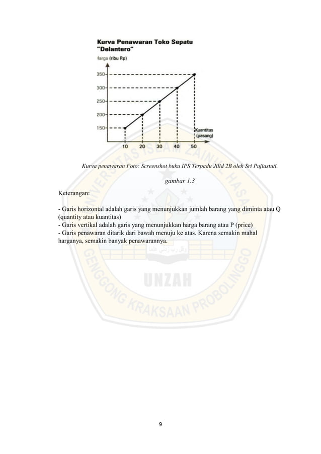 Teori Permintaan dan Penawaran.pdf
