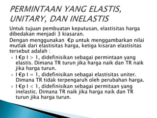 Teori Permintaan | PPTX