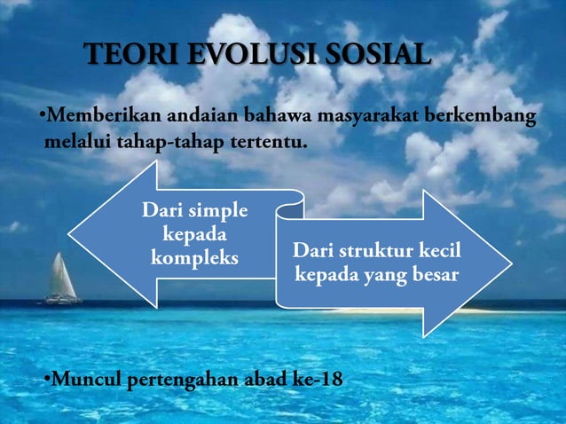 Teori perubahan sosial | PPTX