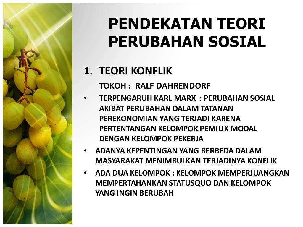 Teori Perubahan Sosial Psychologymania - Riset