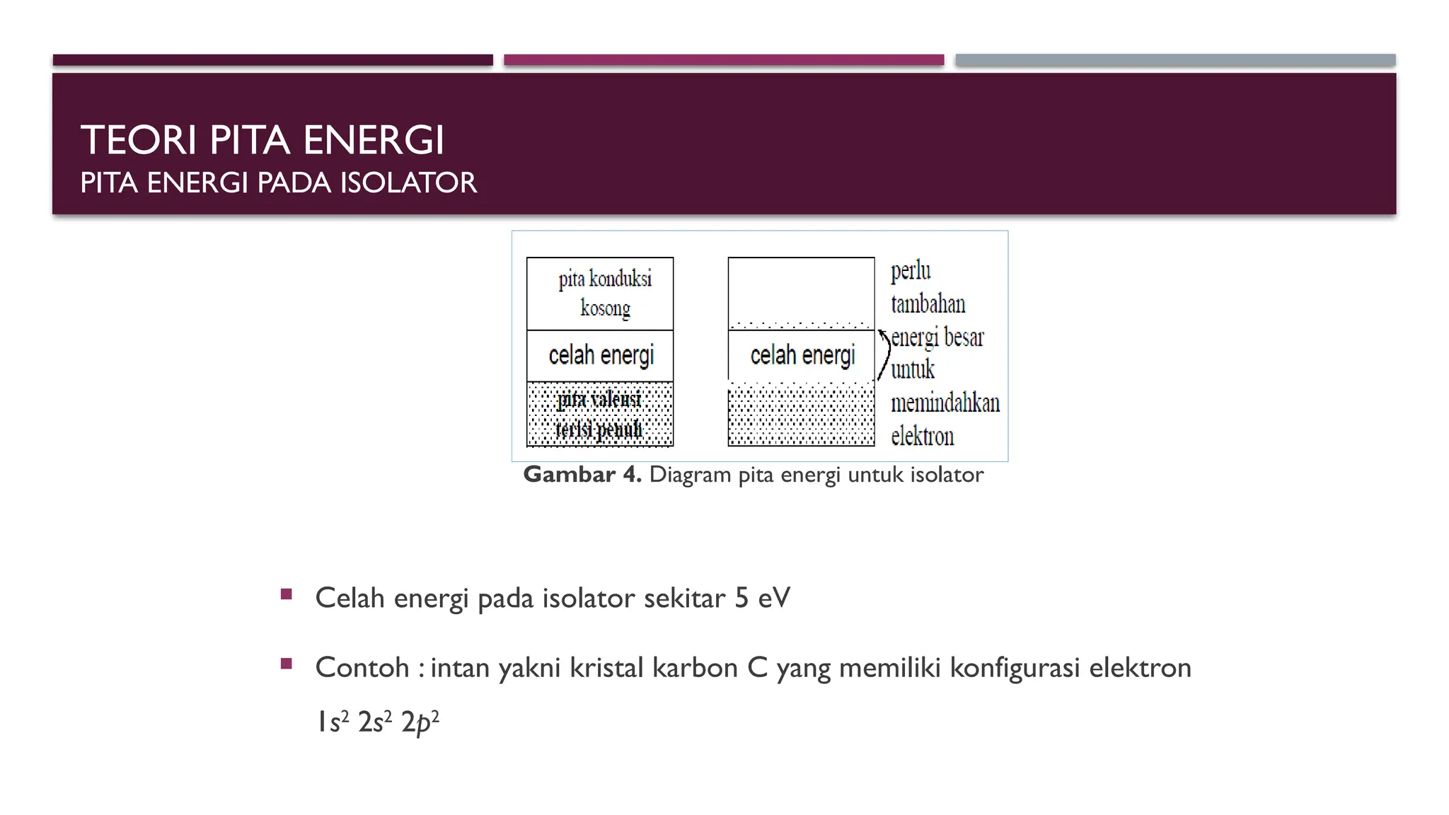 TEORI PITA ENERGI dalam konsep fisika energi.pptx
