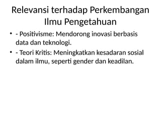 Positivisme dan Kritis dalam etika keilmuan | PPTX