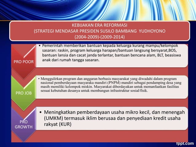 Teori ppt | PPT