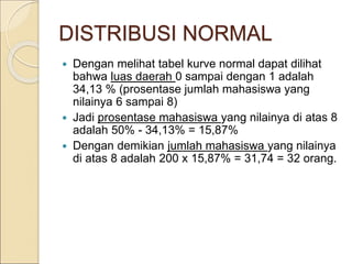 Teori_Prob_Distribusi_Teoritis__sesi_6.ppt