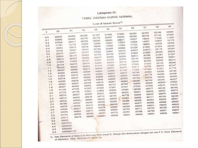 Teori_Prob_Distribusi_Teoritis__sesi_6.ppt