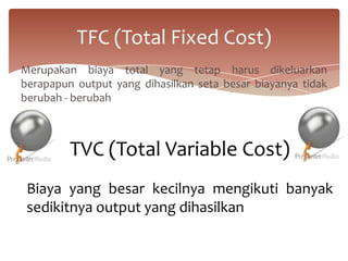 Teori produksi | PPTX