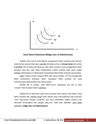 Teori produksi | DOC