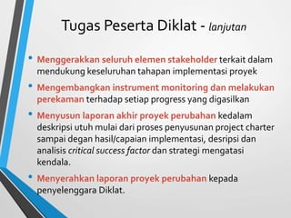 penjelasan proyek perubahan | PPTX