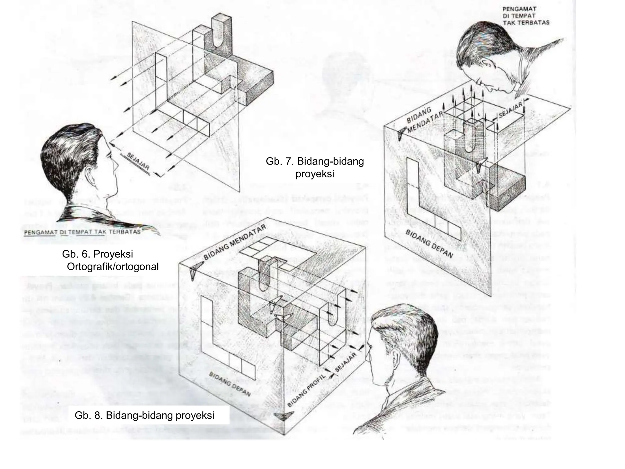 Teori proyeksi mata kuliah gambar teknik.ppt