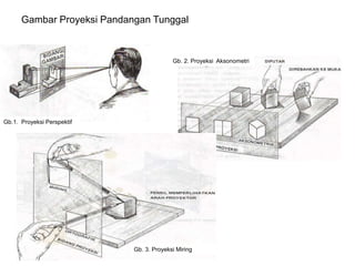 Teori proyeksi mata kuliah gambar teknik.ppt