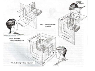 Teori proyeksi mata kuliah gambar teknik.ppt