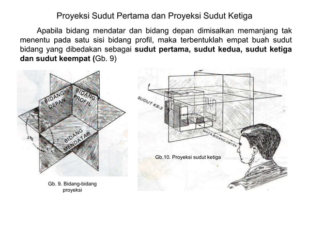 Teori proyeksi mata kuliah gambar teknik.ppt