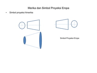 Teori proyeksi mata kuliah gambar teknik.ppt