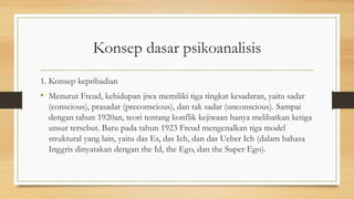 TEORI PSIKOLOGI DAN PSIKOANALISIS.pptx