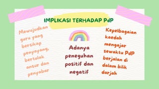 EDUP3103 : TEORI PSIKOSOSIAL ERIK ERIKSON | PDF