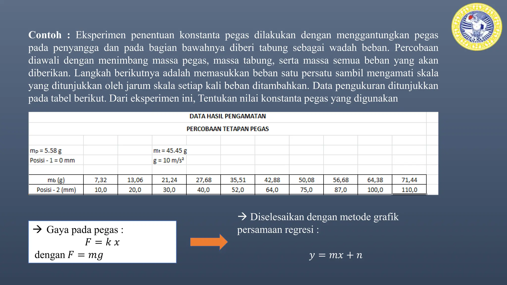 TEORI RALAT dan PENGUKURAN.pptx