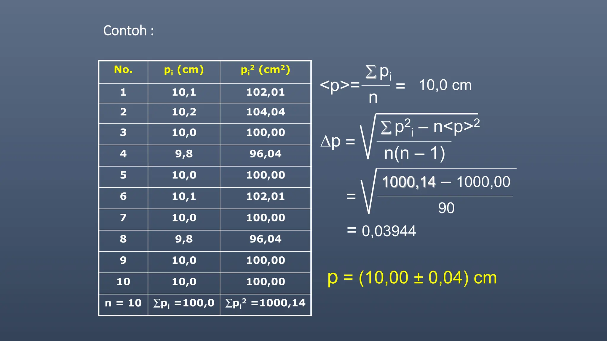 TEORI RALAT dan PENGUKURAN.pptx