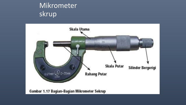 TEORI RALAT dan PENGUKURAN.pptx