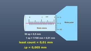 TEORI RALAT dan PENGUKURAN.pptx