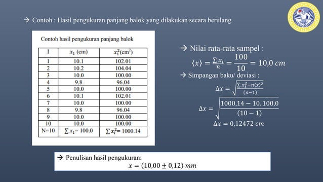 TEORI RALAT dan PENGUKURAN.pptx