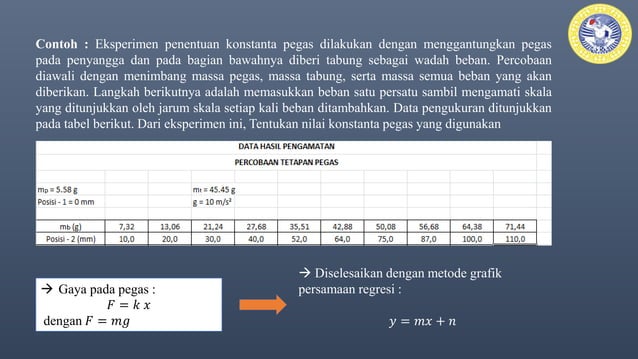 TEORI RALAT dan PENGUKURAN.pptx