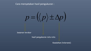 TEORI RALAT dan PENGUKURAN.pptx