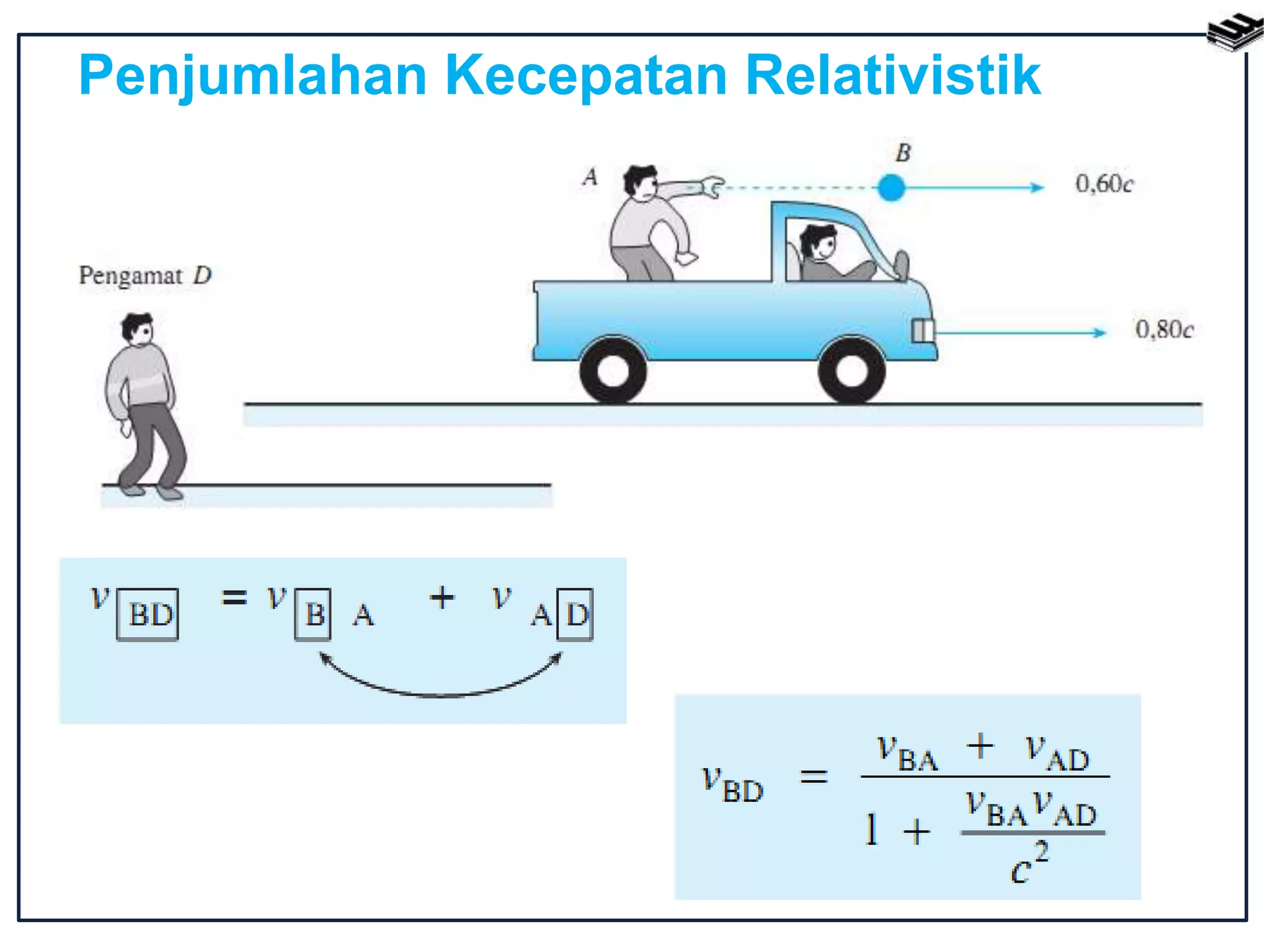 TEORI RELATIVITAS KHUSUS.pptx