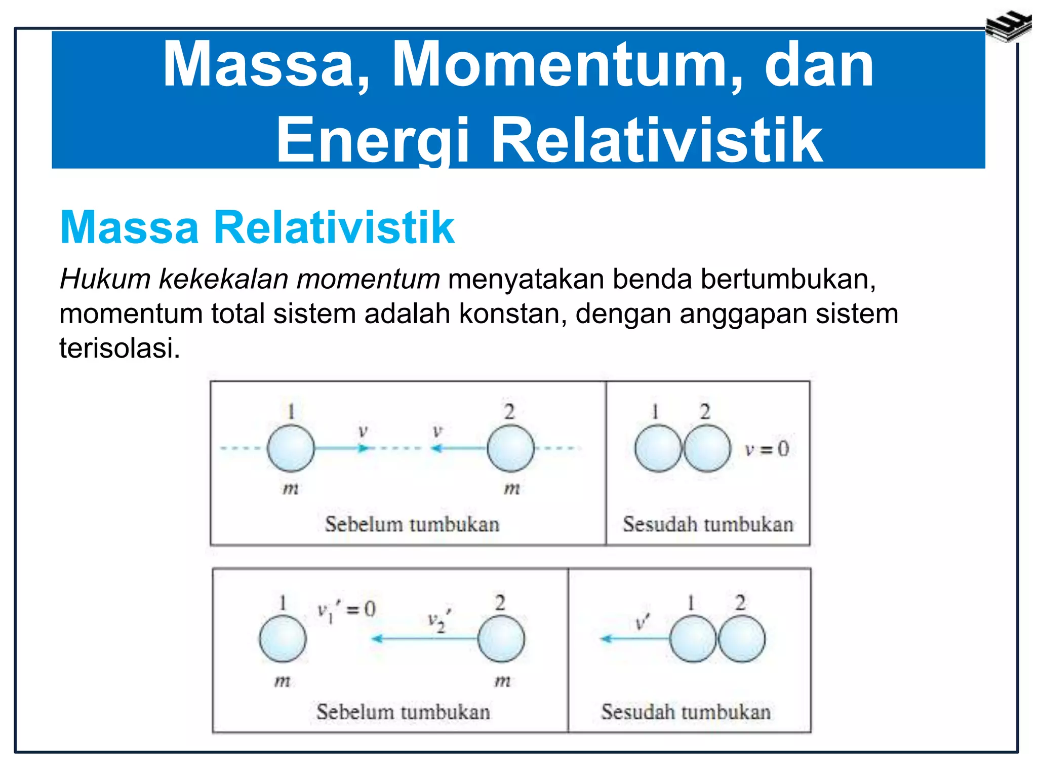 TEORI RELATIVITAS KHUSUS.pptx