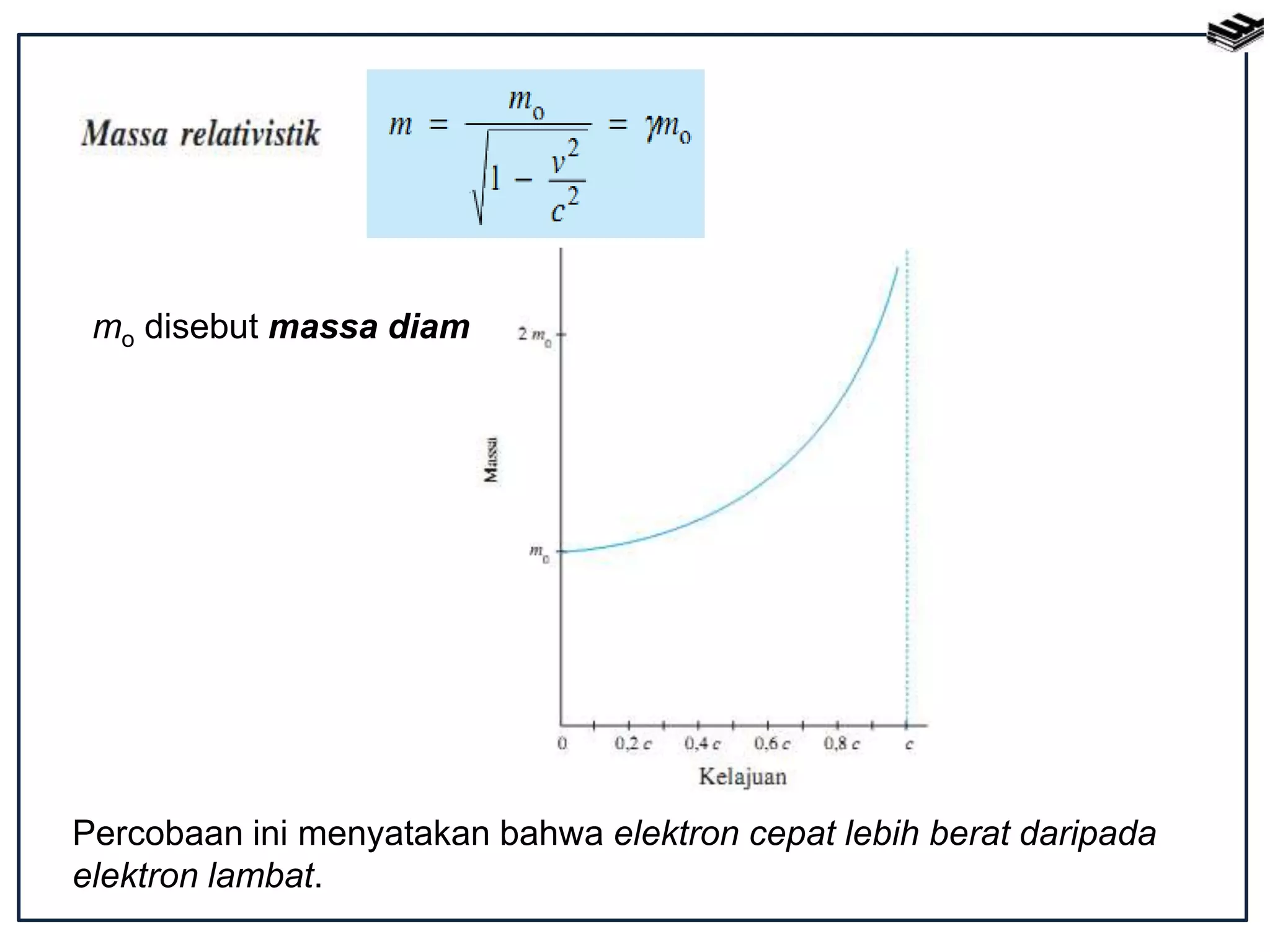 TEORI RELATIVITAS KHUSUS.pptx
