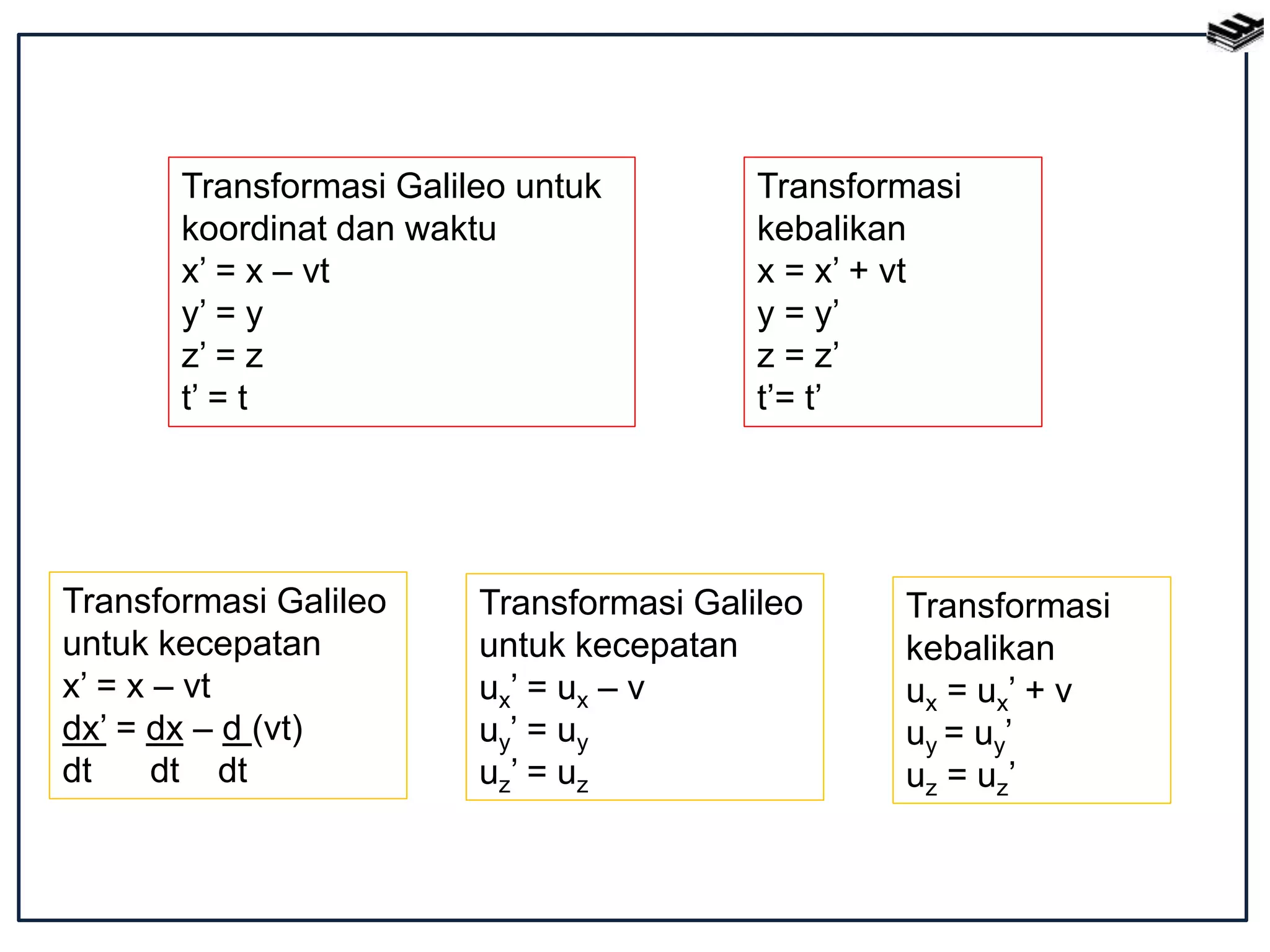 TEORI RELATIVITAS KHUSUS.pptx