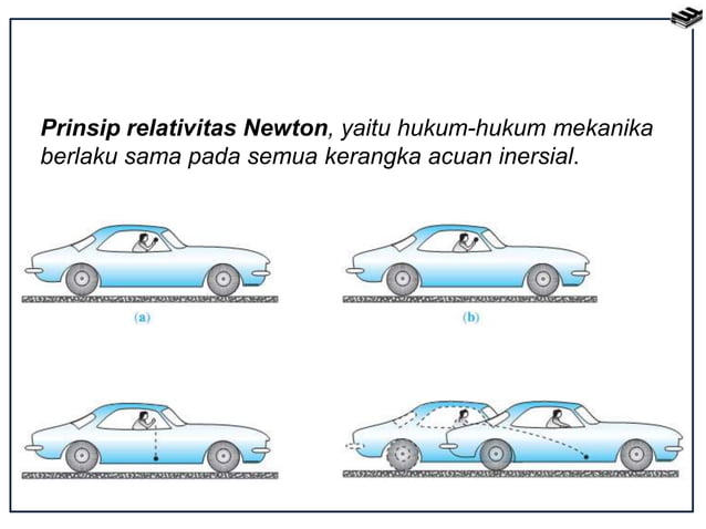 TEORI RELATIVITAS KHUSUS.pptx