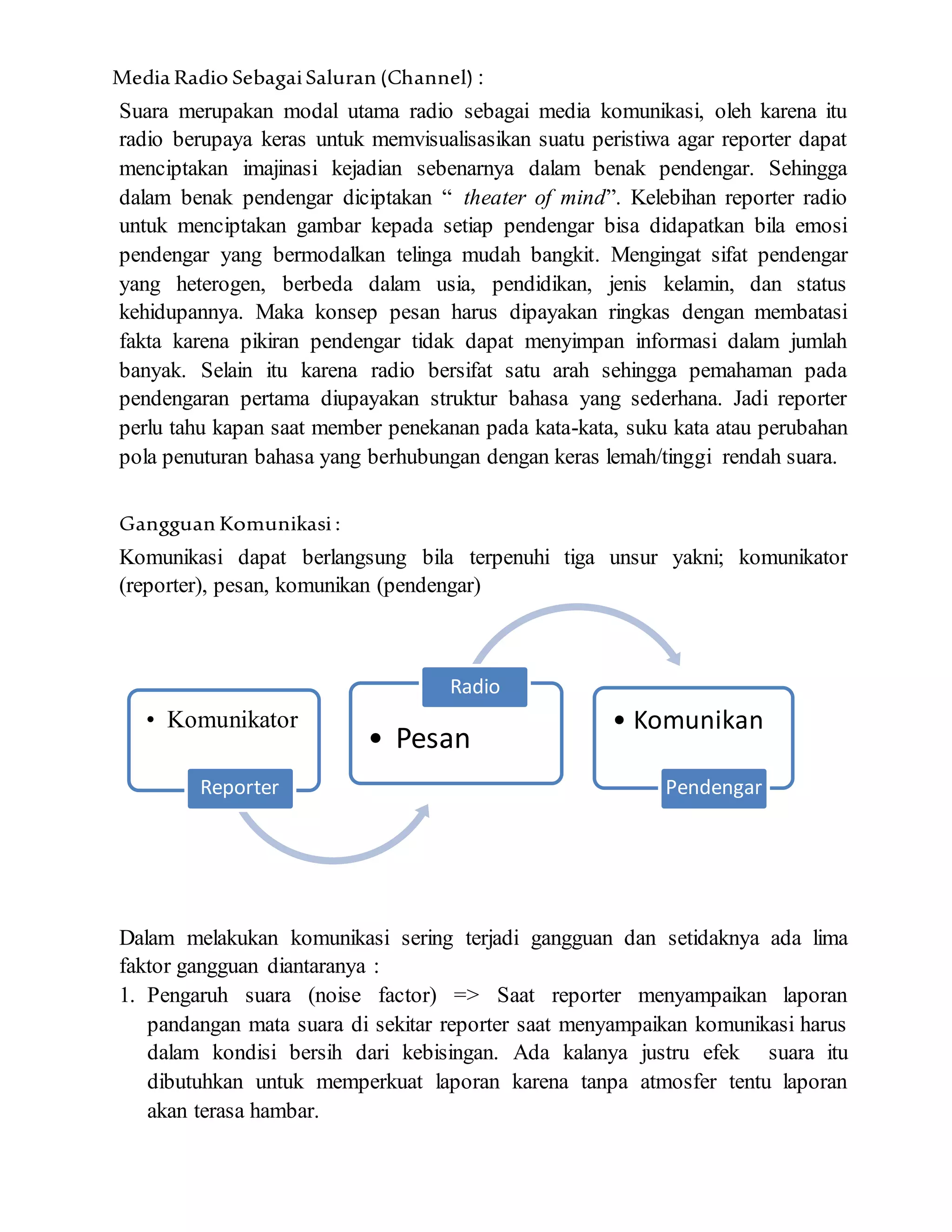 TEKNIK REPORTASE RADIO - Teori Reportase | DOCX