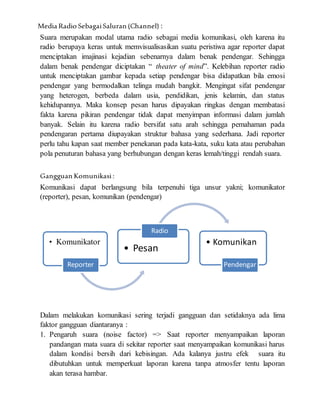 TEKNIK REPORTASE RADIO - Teori Reportase | DOCX