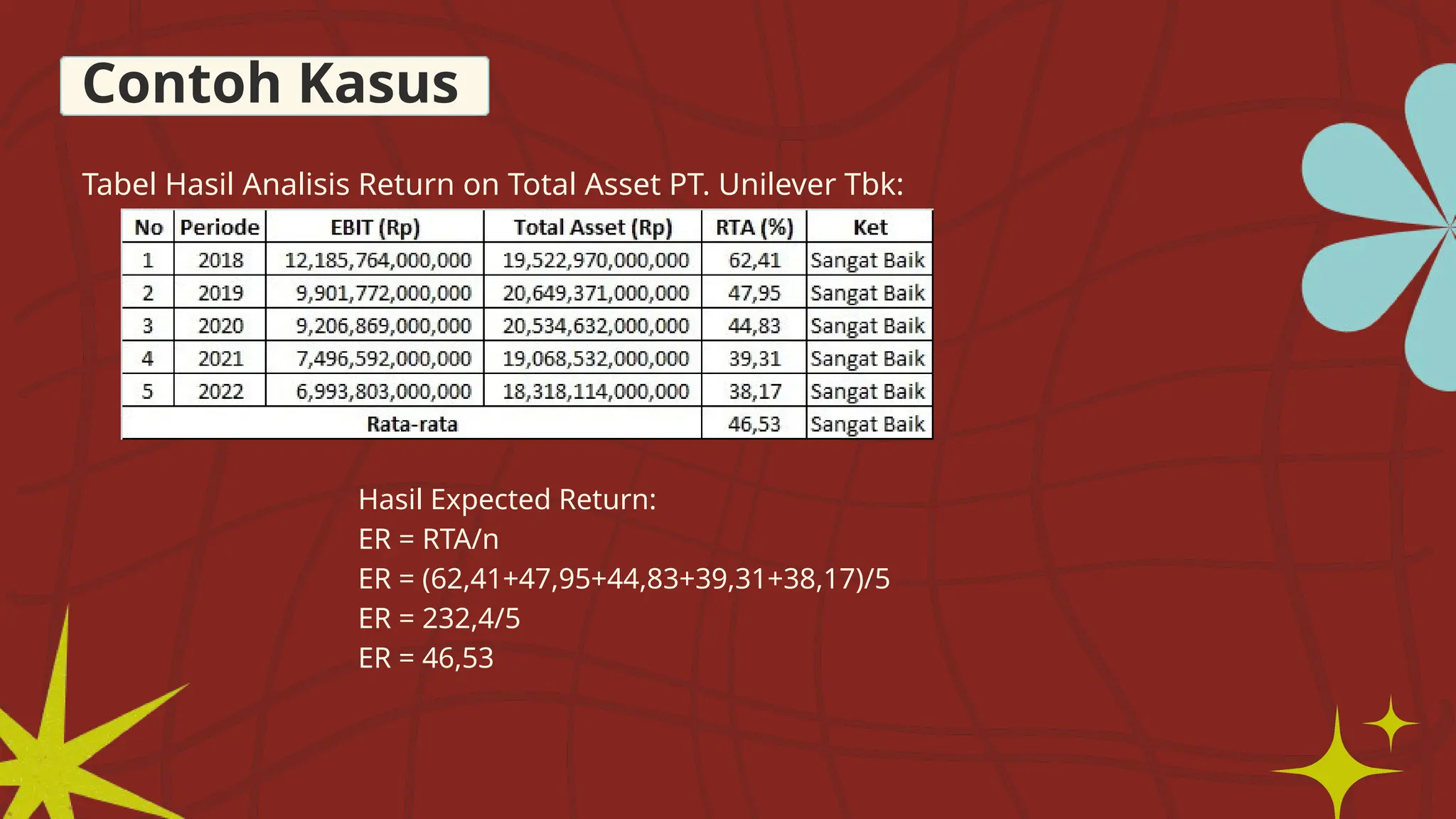 TEORI RISIKO DAN PENDAPATAN KEL 9 kelas.pptx
