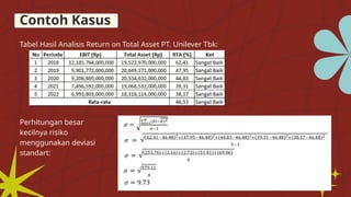TEORI RISIKO DAN PENDAPATAN KEL 9 kelas.pptx