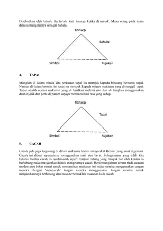 Teori segitiga semiotik | DOCX
