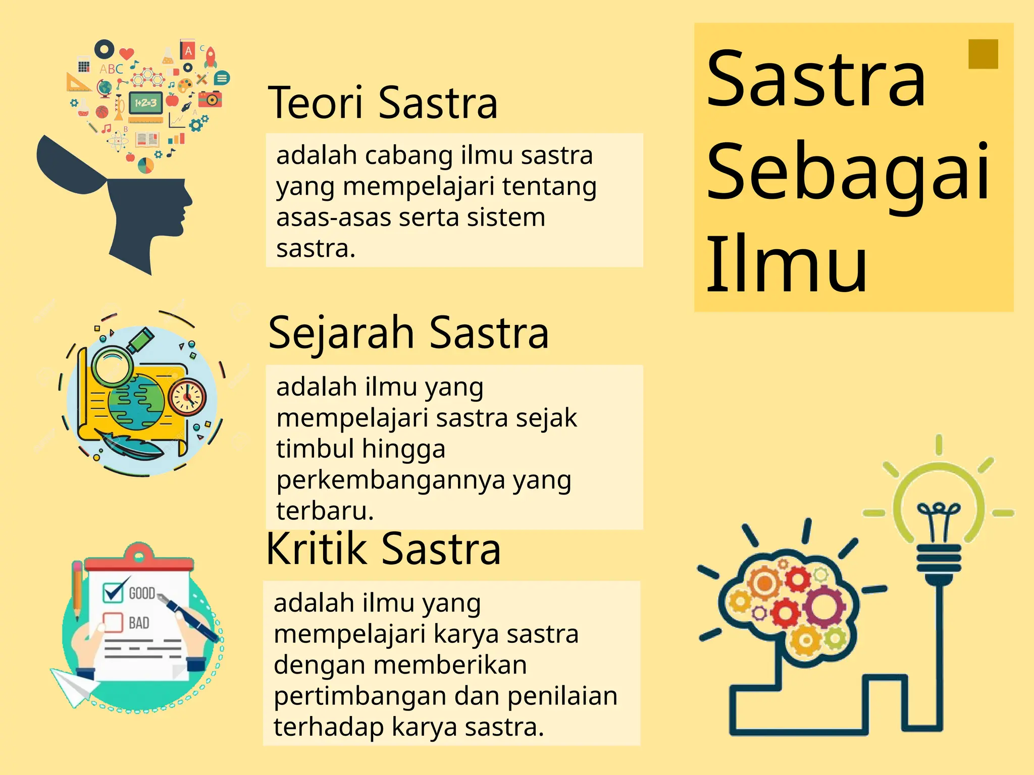 Teori, Sejarah dan Kritik Sastra - Pengantar Kesastraan Indonesia | PPTX