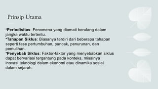 Teori Siklus Sosiologi kelas 12 kurikulum merdeka | PPTX