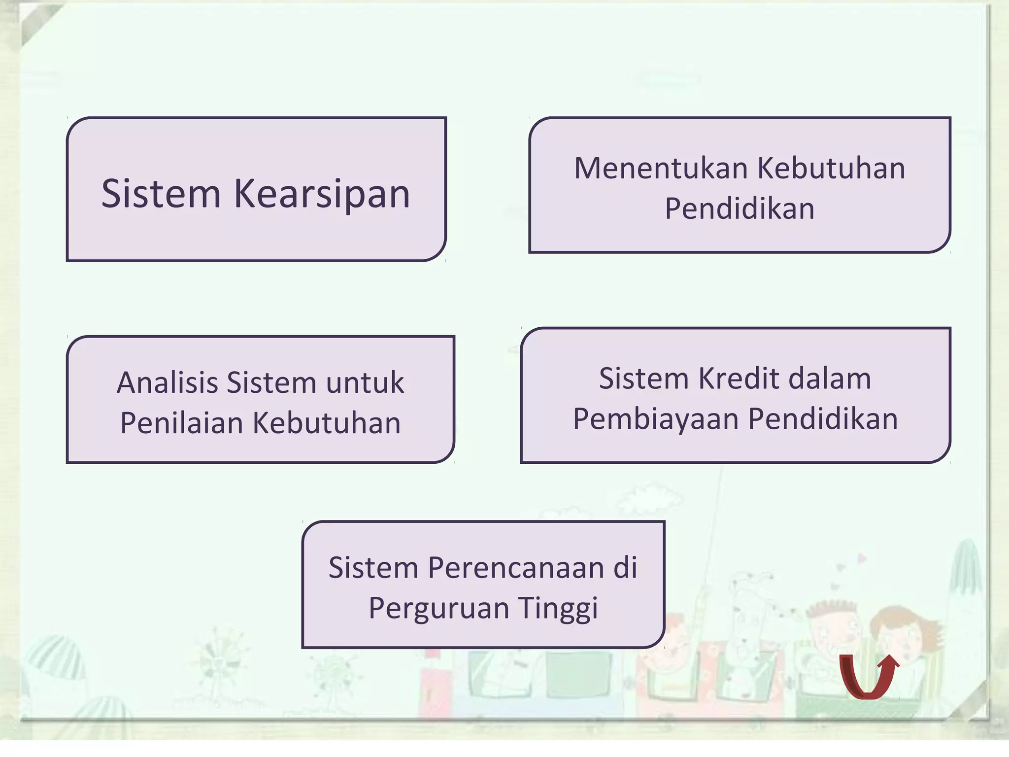 Teori sistem | PPT