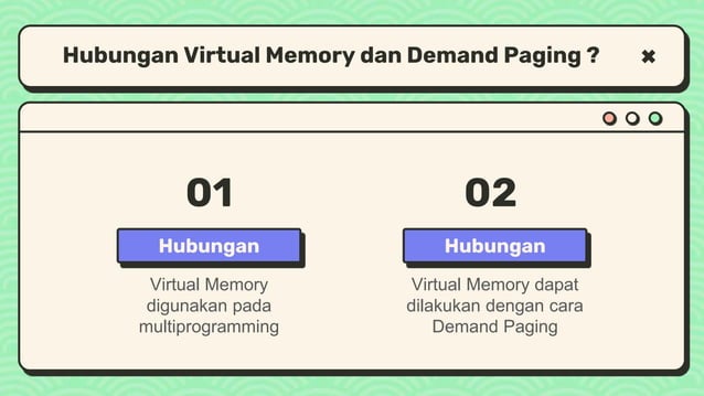 Virtual Memory and Demand Paging | PPT