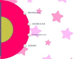 Stimulus Organism Response Theory | PPTX