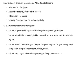Teori Sosiologi Modern dan Postmodern | PPTX