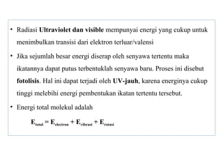 kimia Farmasi Analisis spektro UV Vis | PPT