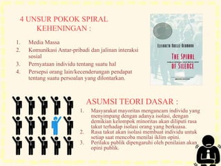 Teori spiral keheningan | PPTX