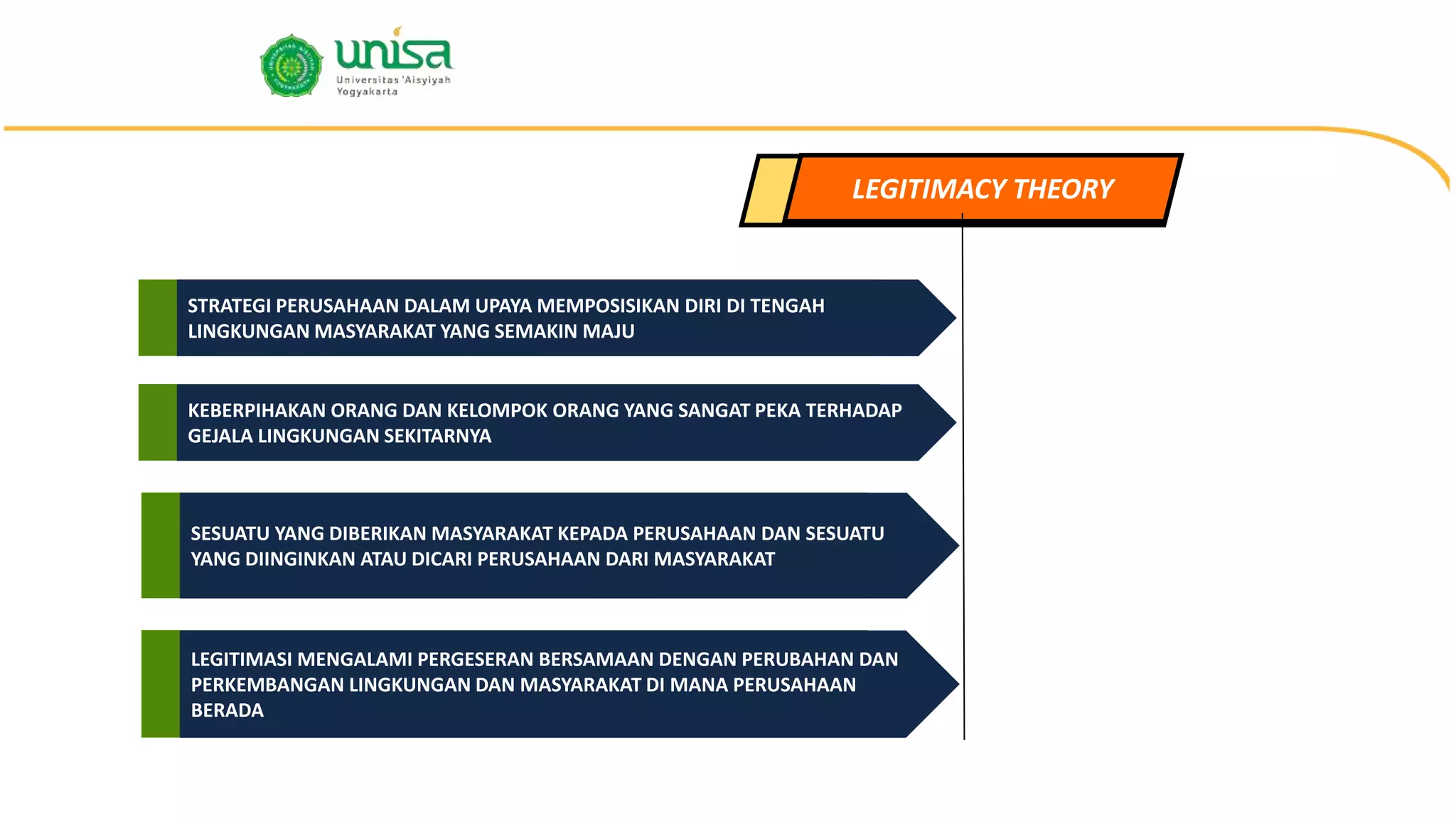 TEORI - TEORI PENDUKUNG CSR | PPT | Free Download