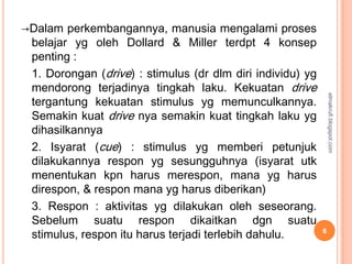 Teori stimulus respon hull, dollard & miller | PPTX