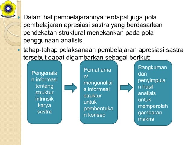 Teori strukturalisme prosa fiksi | PPTX