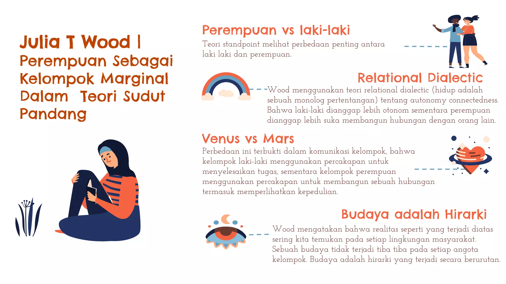 Teori sudut pandang (standpoint theory) | PPTX