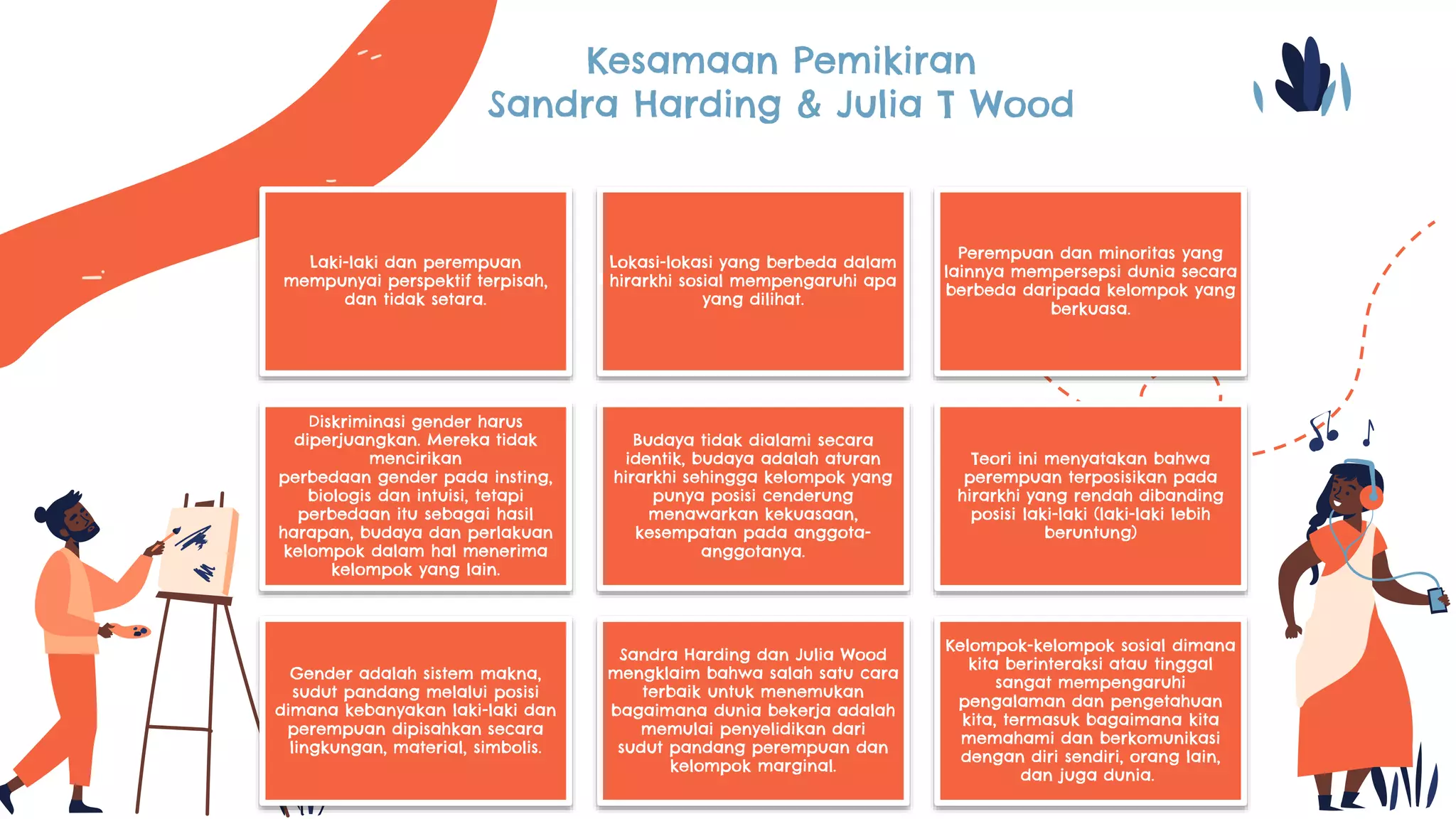 Teori sudut pandang (standpoint theory) | PPTX